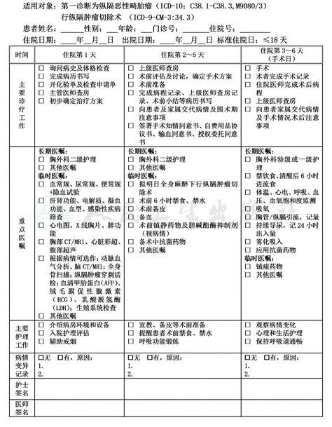 临床路径详情 人卫临床助手 人民卫生出版社