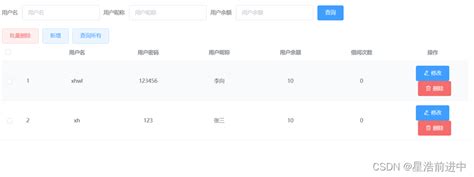 基于vue的图书借阅管理系统的设计与实现图书馆vue项目 Csdn博客