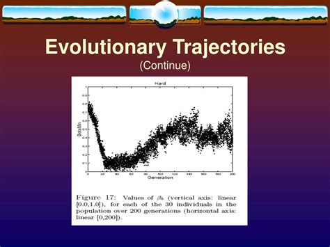 Ppt Evolutionary Optimization Of Parameter Sets For Adaptive