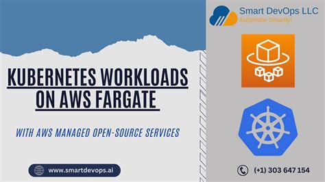 observing kubernetes workloads on aws fargate with aws managed open