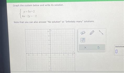 Solved Graph The System Below And Write Its Solution