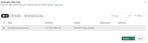 How To Build A Power Bi Datamart Using Snowflake Data Phdata