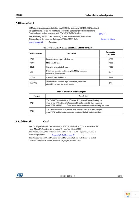 Stm3210e Eval Datasheet Pdf Download 43 50 Page Stmicroelectronics