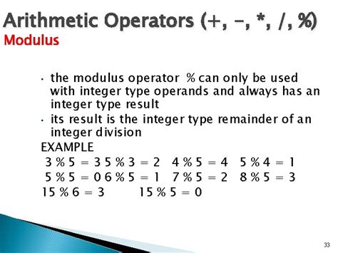 Introduction To Problem Solving And Programming Lecture 1