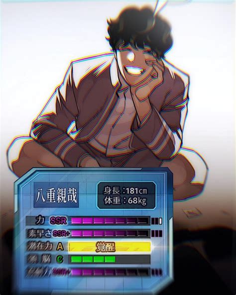 Lookism Characters With Questism Stats From Tik Tok “zqxl7” Rlookismcomic