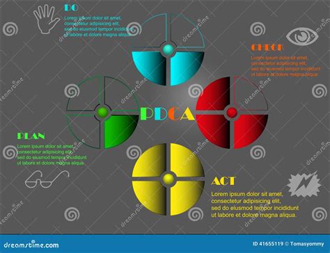 Pdca Diagram Stock Vector Illustration Of Cycle Plan 41655119