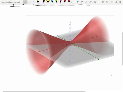 ⏩solvedconsider The Following Equations Of Quadric Surfaces A