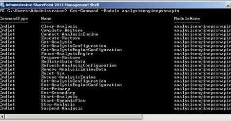 Sharepoint Talk Powershell For Sharepoint 2013 Analytics Feature