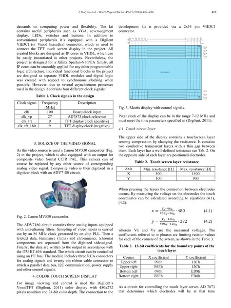 基于fpga可编程逻辑器件的复合视频图像处理外文翻译资料 外文翻译网