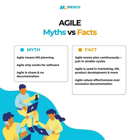 Agile Scrum Projectmanagement Leadership Imerch Consult Limited