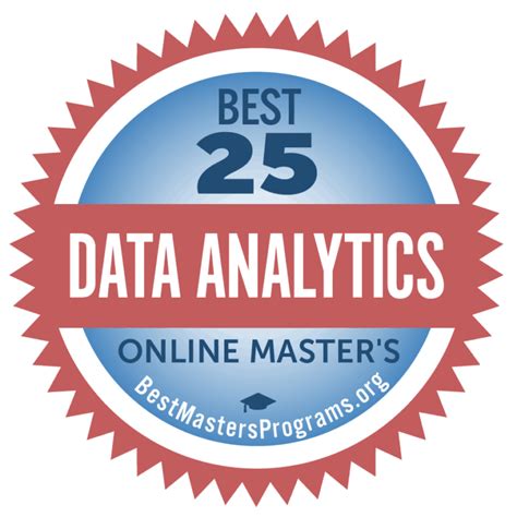 25 Best Online Masters In Data Analytics For 2020