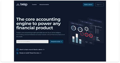 Software Engineering Daily