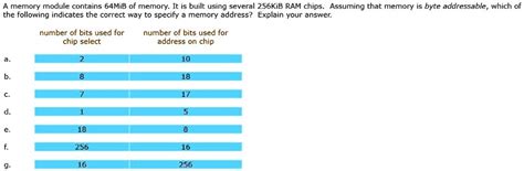 Solved A Memory Module Contains 64mib Of Memory It Is Built Using