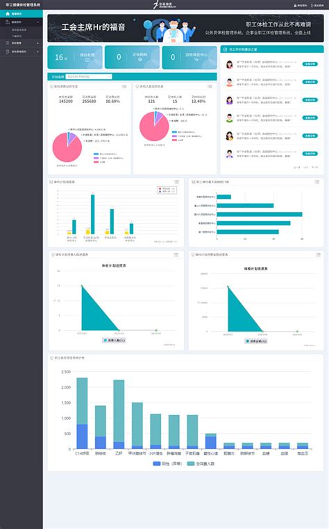后台管理系统首页