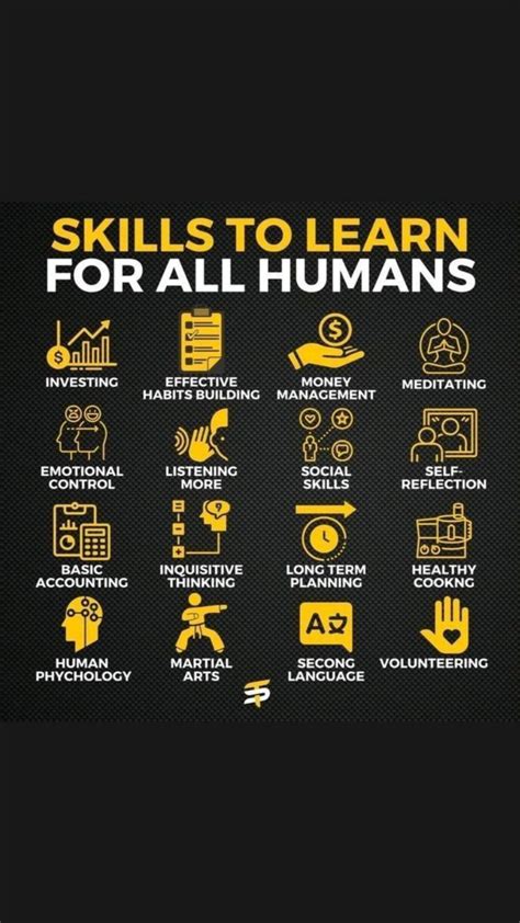 Skills To Learn