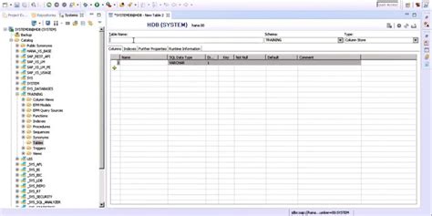 Tables In Sap Hana Easy Steps To Create Tables Using Sql Console