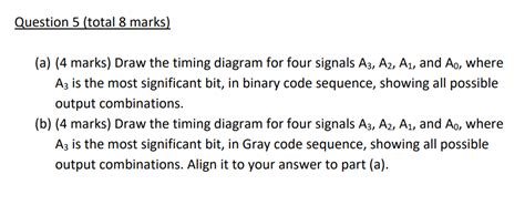 Solved A 4 Marks Draw The Timing Diagram For Four Chegg Com