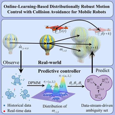 Infovaya • Presentation