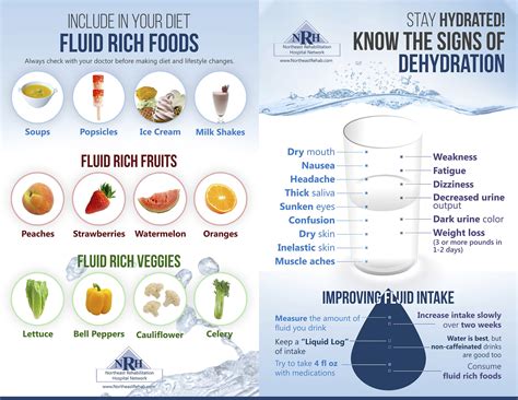 Causes Of Excessive Hydration Frequent Urination Symptoms Causes