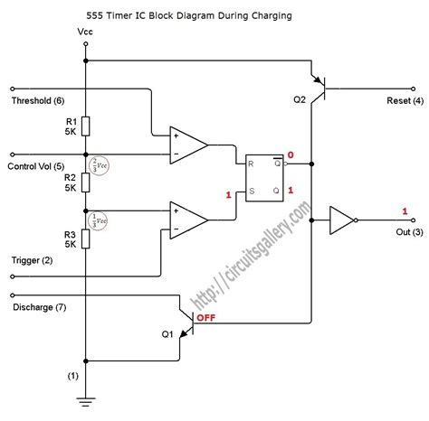 Pwm Led Dimmer Brightness Control By 555 Timer With Video Simulation