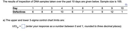 solved the upper and lower 3 sigma control chart limits