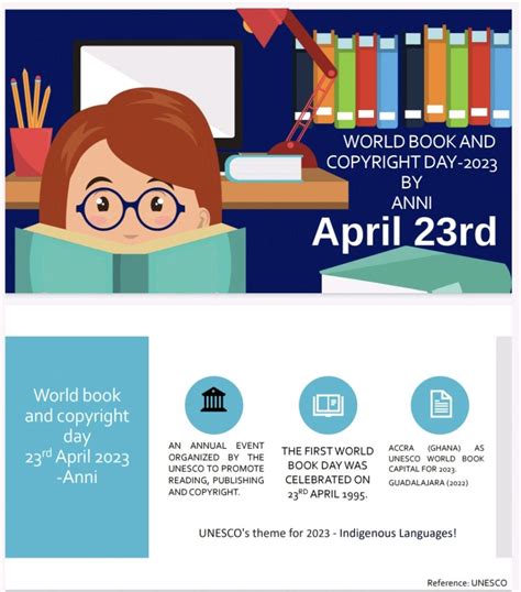 aniket ingole on linkedin worldbookday booklovers book booklover librarians copyright