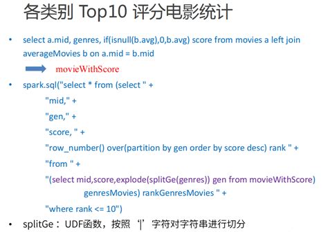 电影推荐系统项目实战：项目设计（3） 统计推荐模块 Csdn博客