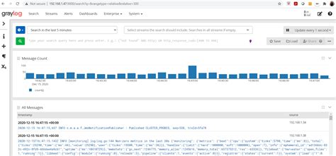 Rtf Log Forwarding Approaches To Graylog