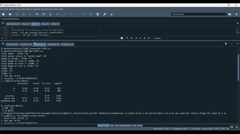 Ai Thread Classification In Python Projects