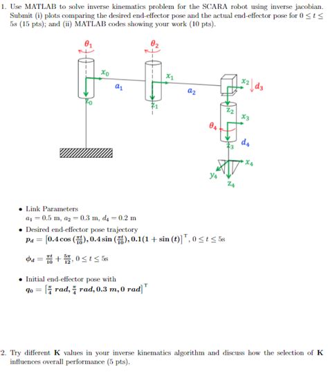 Solved Use Matlab To Solve Inverse Kinematics Problem For