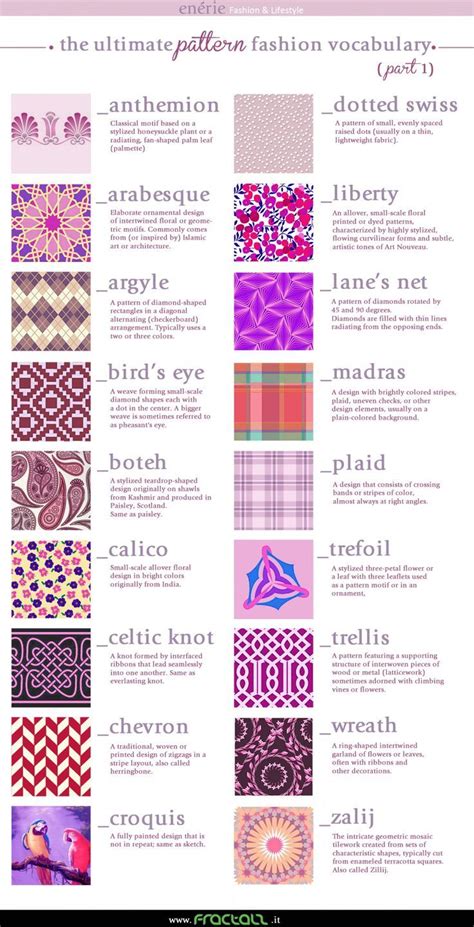 Fashion Infographic The Ultimate Pattern Fashion Vocabulary Infographic Fashion Infographics