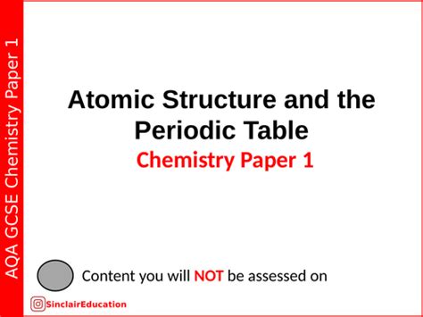Aqa Gcse Chemistry Paper 1 Summary Powerpoints Teaching Resources