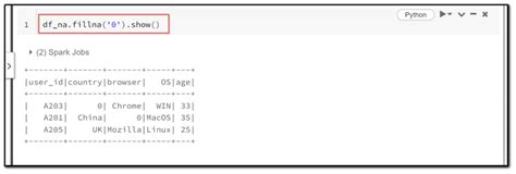 Preprocess And Handle Data In Pyspark Azure Databricks