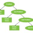 Sum Leetcode Solution In C C Python And Java Codewithgeeks