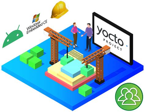 Timesys We Build Secure Maintain Open Source Embedded Software