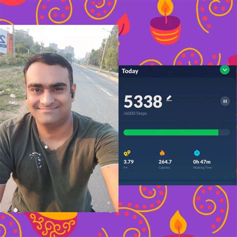 Businessanalytics Dataanalytics Fitnessmotivation Chirag Bhatt