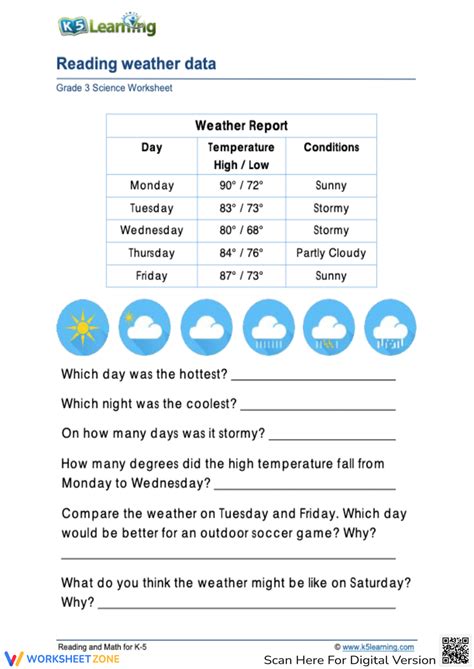 Grade 3 Interpret A Weather Graph Worksheet