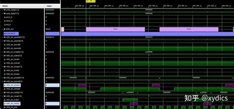 Xilinx实现的 M Axi Lite协议 知乎