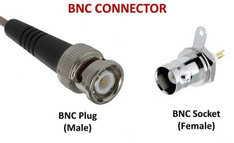 Pengertian Konektor Connector Dan Jenis Jenisnya Secara Lengkap