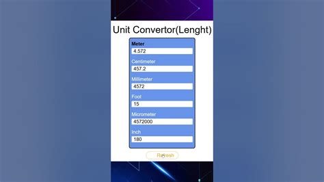 Unit Convertor Length Make Using Html Css Javascript Coding