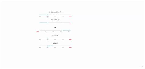 Reactjs ライブラリ「rc Slider」を使用して様々な種類のスライダーを作成する Mebee