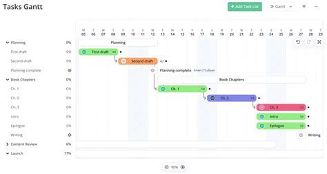 10 Toggl Plan Alternatives Free Paid