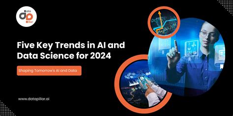 Five Key Trends In Ai And Data Science For 2024