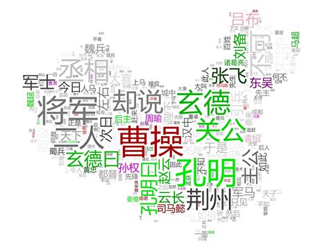 词云艺术：python实战 Csdn博客