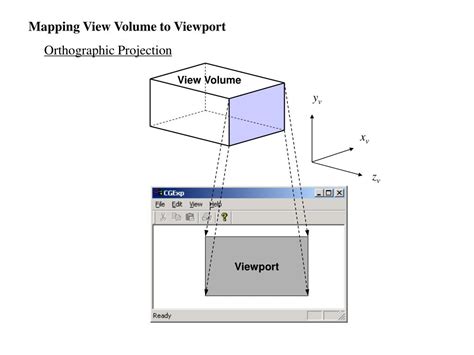 Ppt Opengl Viewing Pipeline Powerpoint Presentation Free Download Id5580089