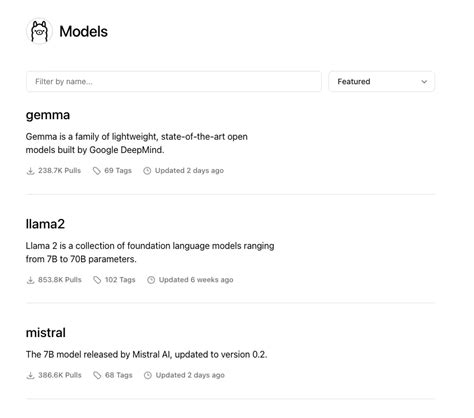 Ollama Get Up And Running With Large Language Models Locally Minilab