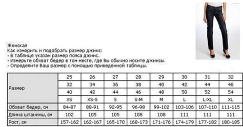 Как определить размер джинсов по таблице (видео)