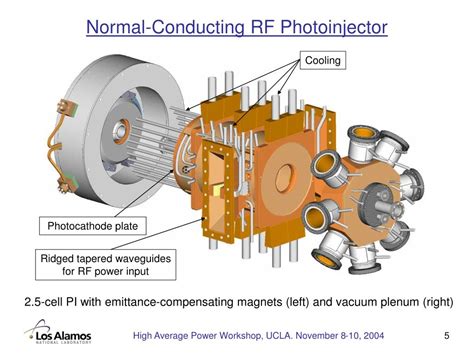 Ppt Normal Conducting Photoinjector For High Power Cw Fel Powerpoint