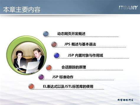 6jsp 动态页面设计语言word文档在线阅读与下载无忧文档