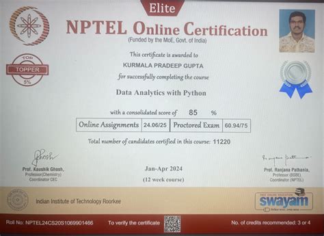 pradeep gupta kurmala on linkedin nptel dataanalytics python